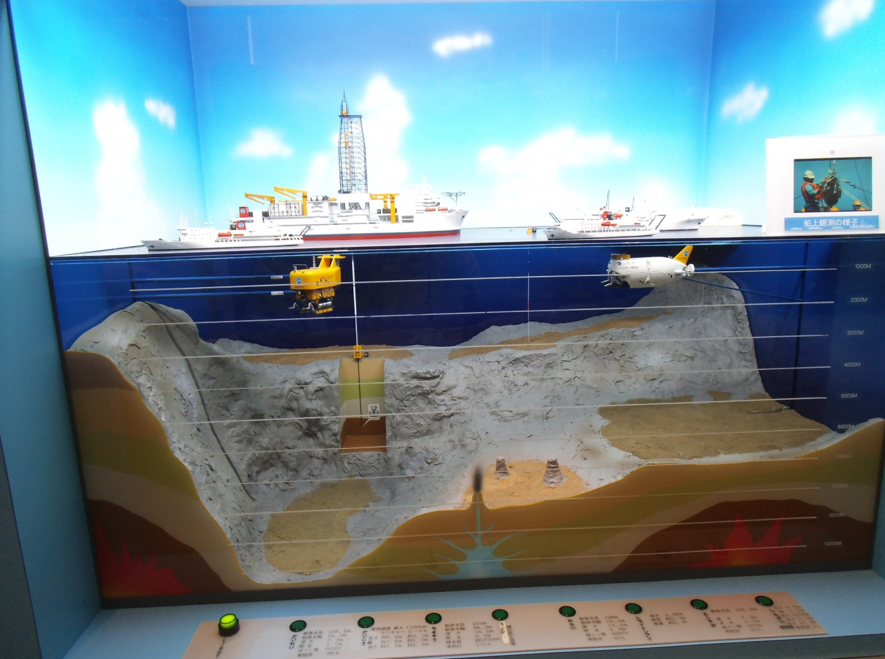 国際海洋環境情報センター (GODAC)- 沖縄本島（名護エリア）の観光スポット | 沖縄トリップ | 現地ガイド厳選アクティビティ・ツアー ...